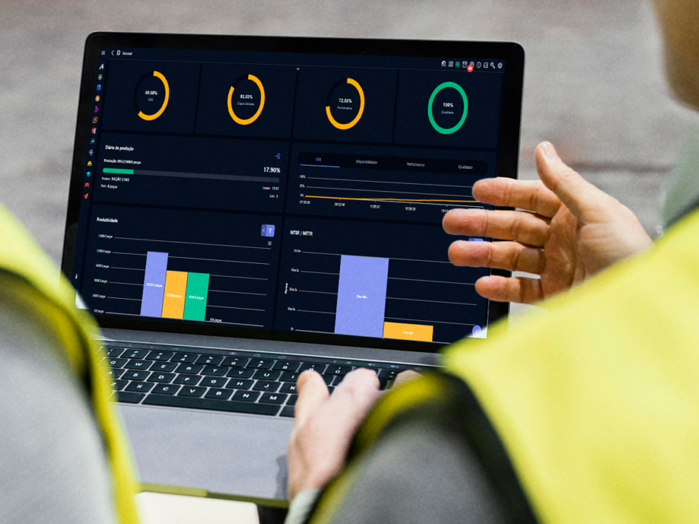 Como Funciona | Mify